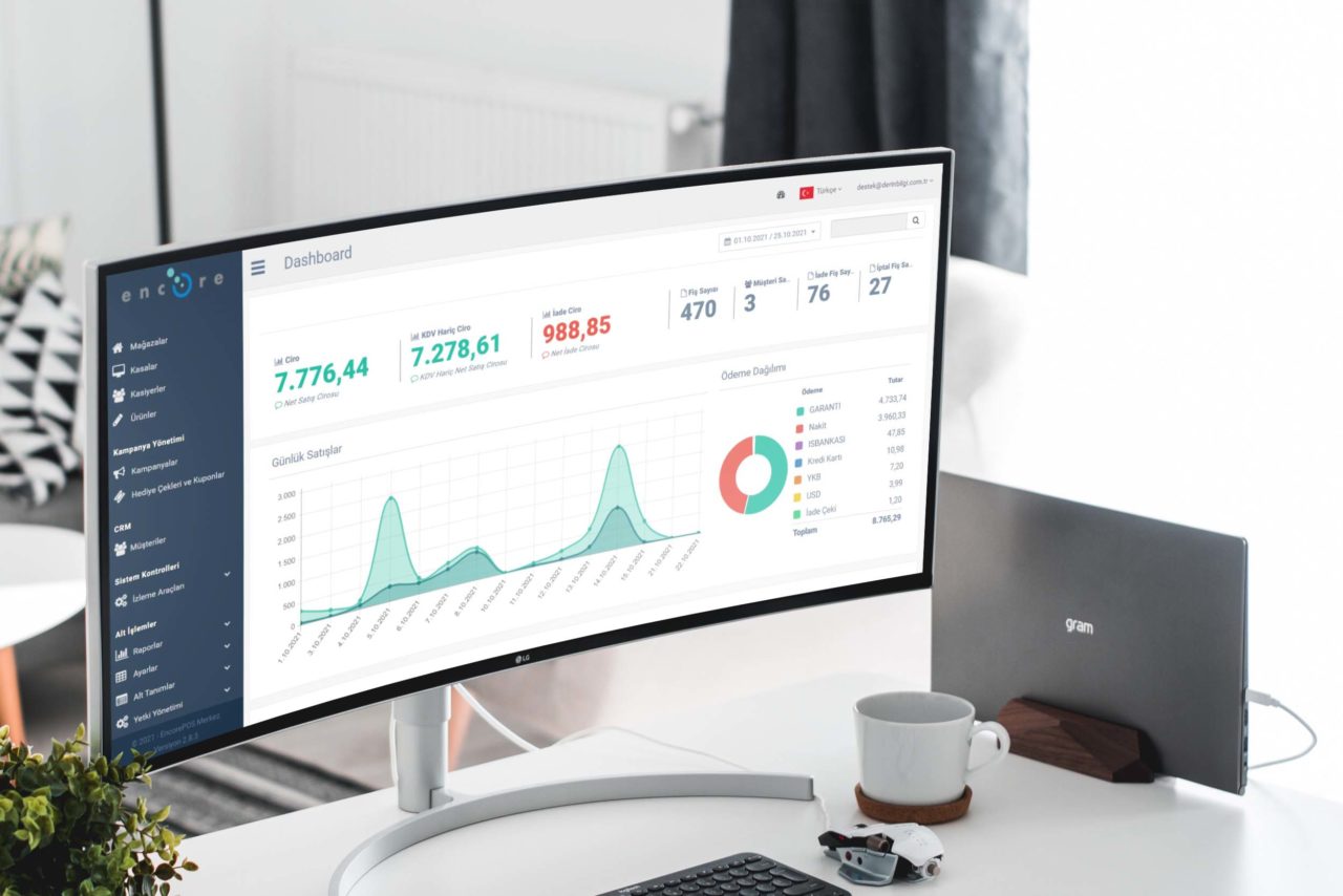 Encore POS – Encore